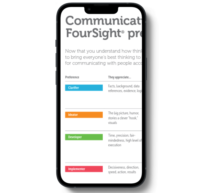 Communicating Across FourSight Preferences | FourSight
