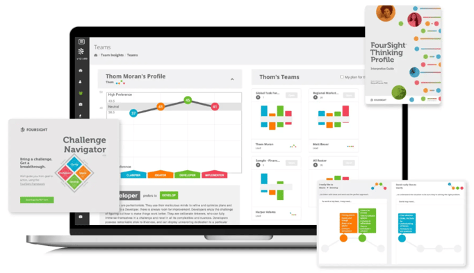 FourSight | Better Teams, Better Results