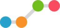 FourSight® Thinking Profiles | Which One Are You?