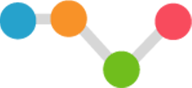 FourSight® Thinking Profiles | Which One Are You?