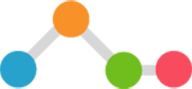 FourSight® Thinking Profiles | Which One Are You?