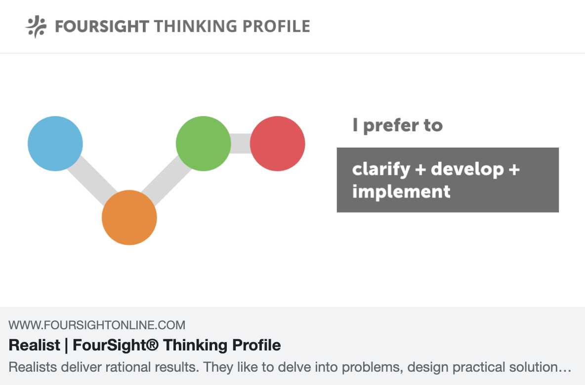 Realist | FourSight® Thinking Profile
