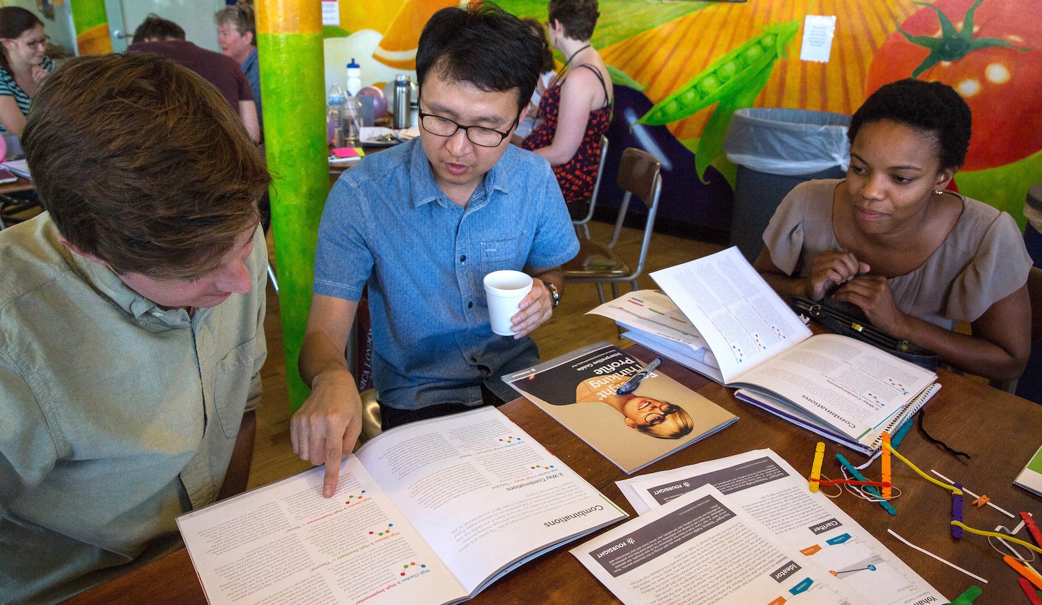 FourSight | Team assessment