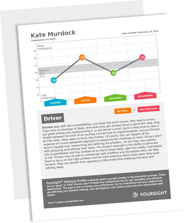 Bring FourSight to Your University | FourSight® for Educators