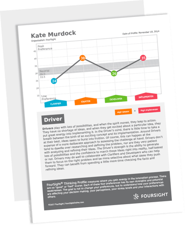 Bring FourSight to Your University | FourSight® for Educators