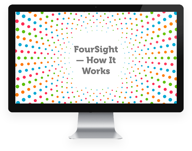 Online Leadership Training | FourSight® for Organizations