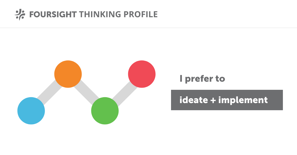 Driver | FourSight® Thinking Profile