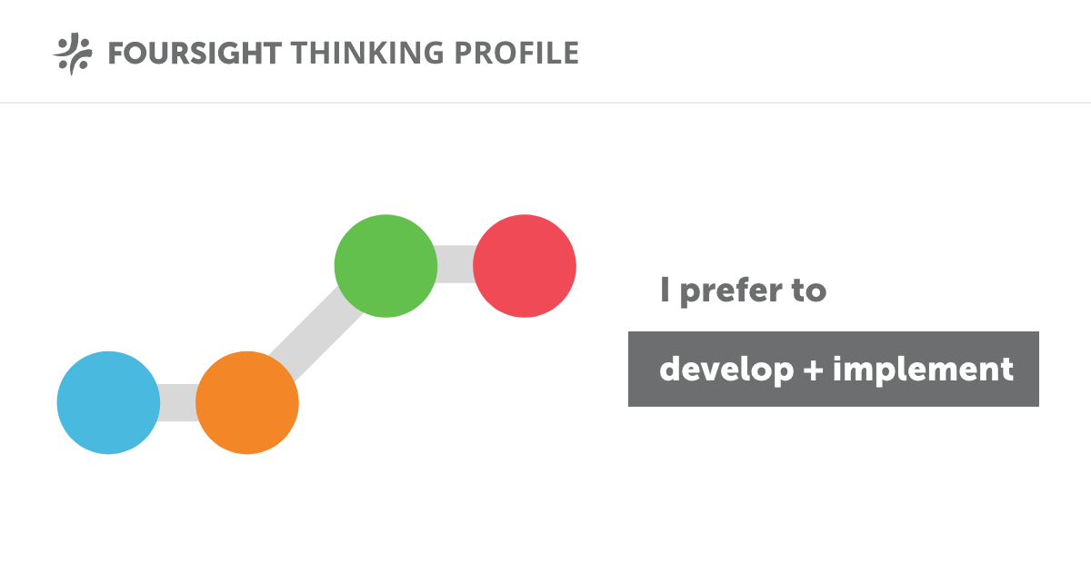 Finisher | FourSight® Thinking Profile