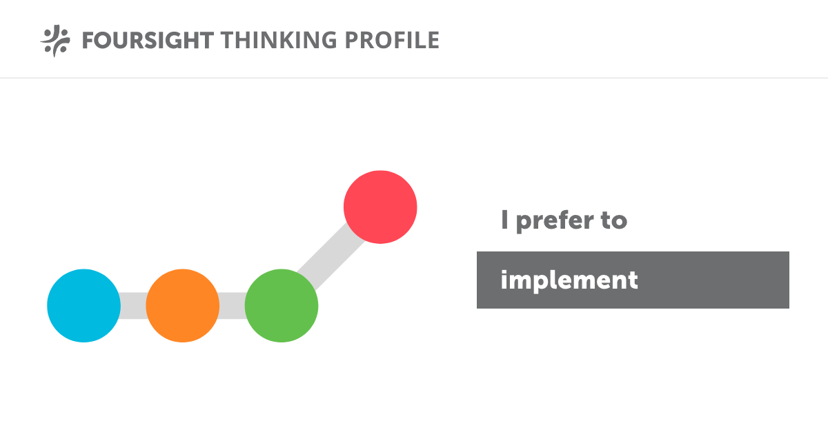 Implementer | FourSight® Thinking Profile